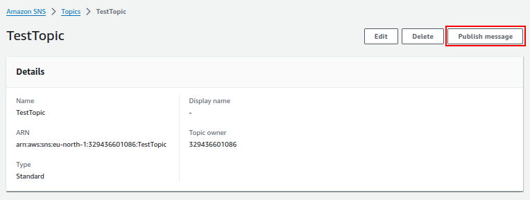 Amazon SNS: Simple Notification Service Explained